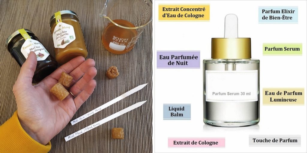 Nicolas Olczyk – Nicolas Olczyk • Parfums Tendances & Inspirations